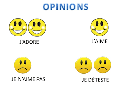 Apprendre ensemble: J'aime / Je n'aime pas!