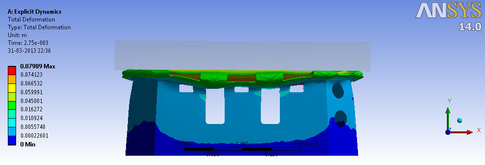 Aman V Kalia || CAD Portfolio: Explicit Dynamics -ANSYS- Impact ...
