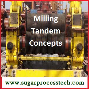 Milling Tandem in Sugar Industry ~ Sugarchemist