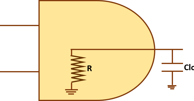 What is meant by drive strength of a standard cell