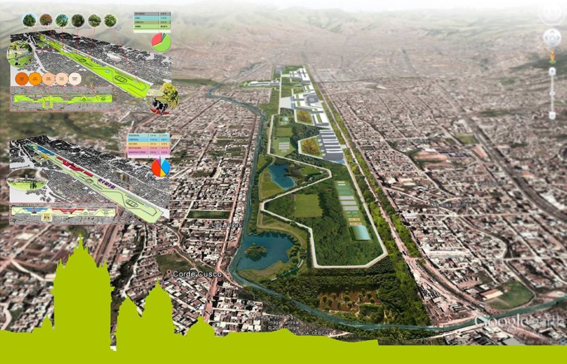 Gran parque metropolitano del Cusco