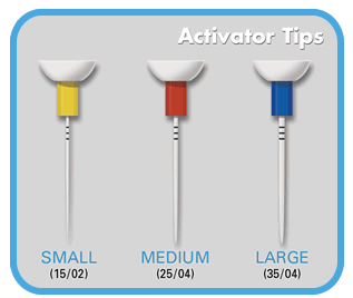 EQUIPE DE ENDODONTIA DE CAMPINAS: EndoActivator® System - Equipe de ...