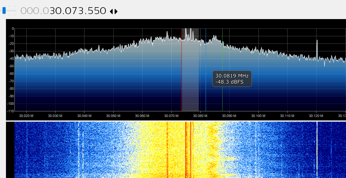 Using SDR-Sharp (Examples of using RTL-SDR in uBITX #3)