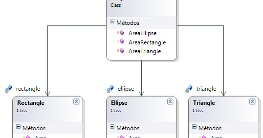 Easy Code: Ejemplos Patrones Estructurales