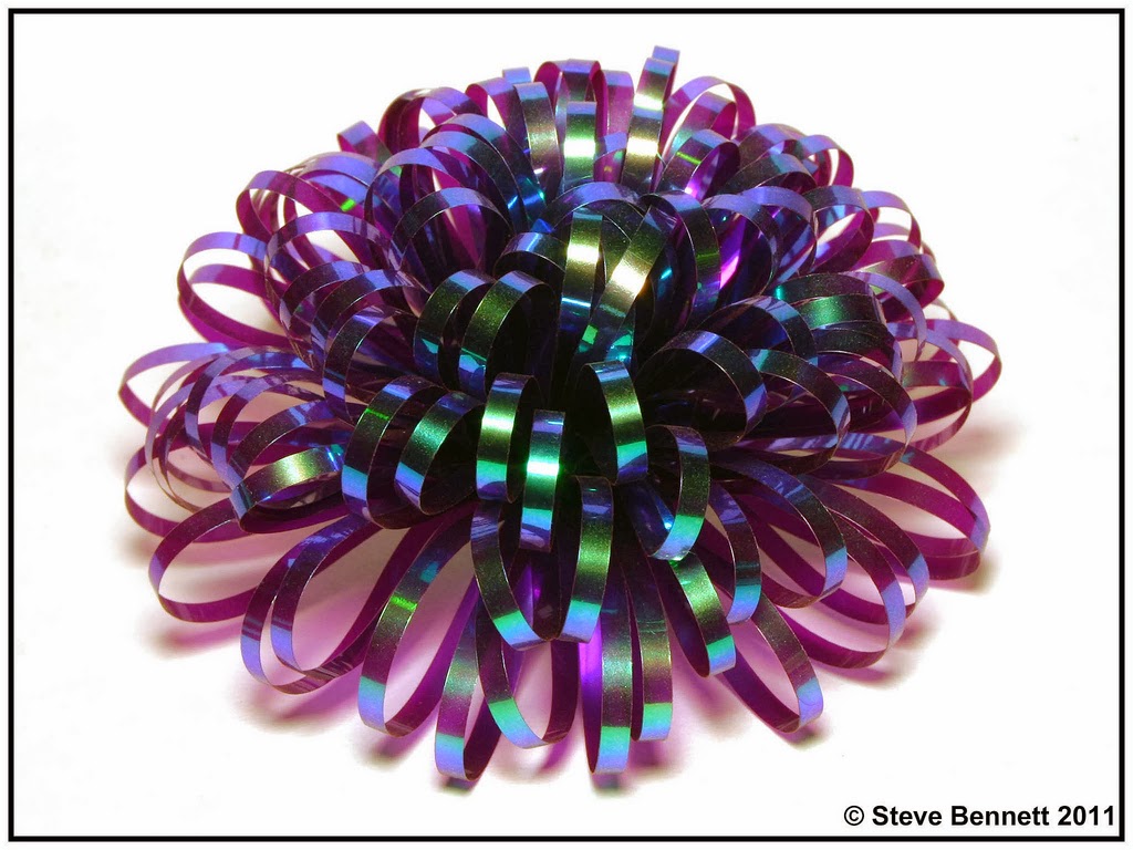 School Of Digital Photography: DIY Flash Extender for Macro Photography