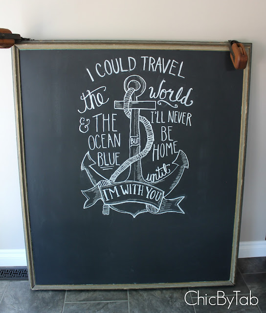 {ChicByTab}: Nautical Theme Chalk Board