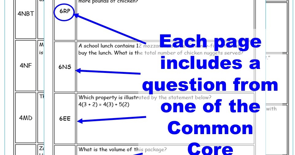 Exceeding the CORE: Spiral Review
