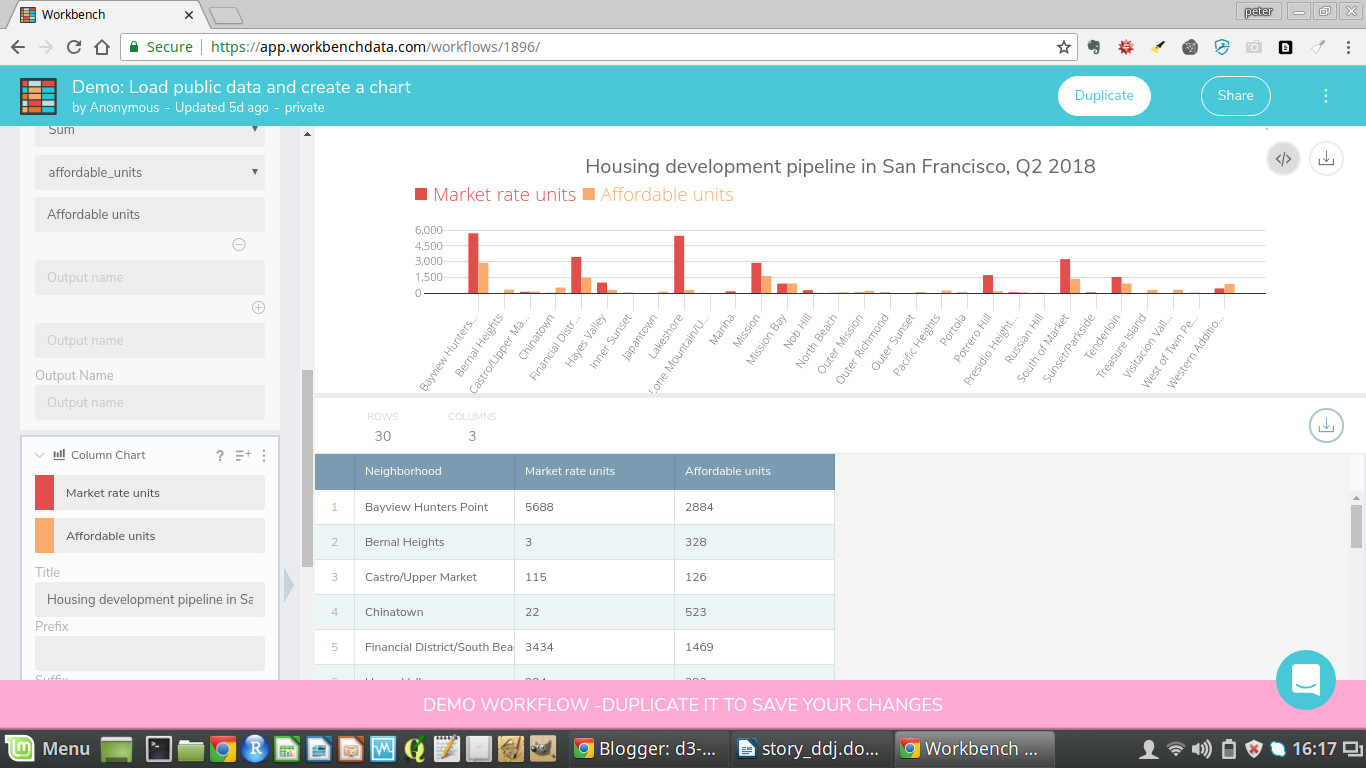 d3-media: NEW STEPS IN DATA JOURNALISM