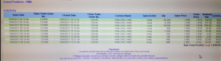 Stock Market Best-Kept Secrets: Yanlord - Property Stocks Run