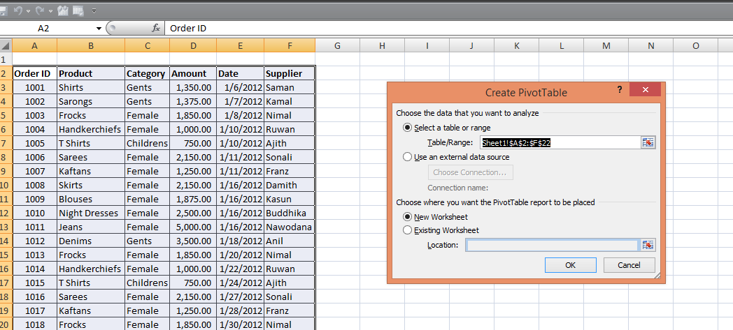 Excel Pivot Charts - Microsoft Office Solutions