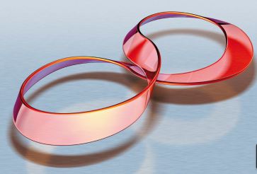 POST per PASSIONE di Annamaria Agnano: SCIENZA: IL NASTRO DI MOEBIUS