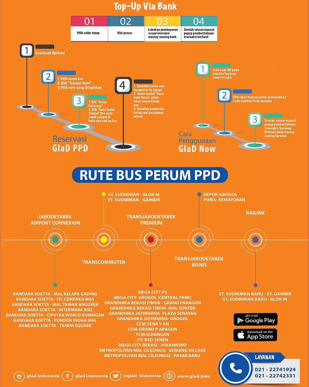 #SabtuNgebus: Naik Bus PPD JA Connexion Bandara Soetta Bayar via ...