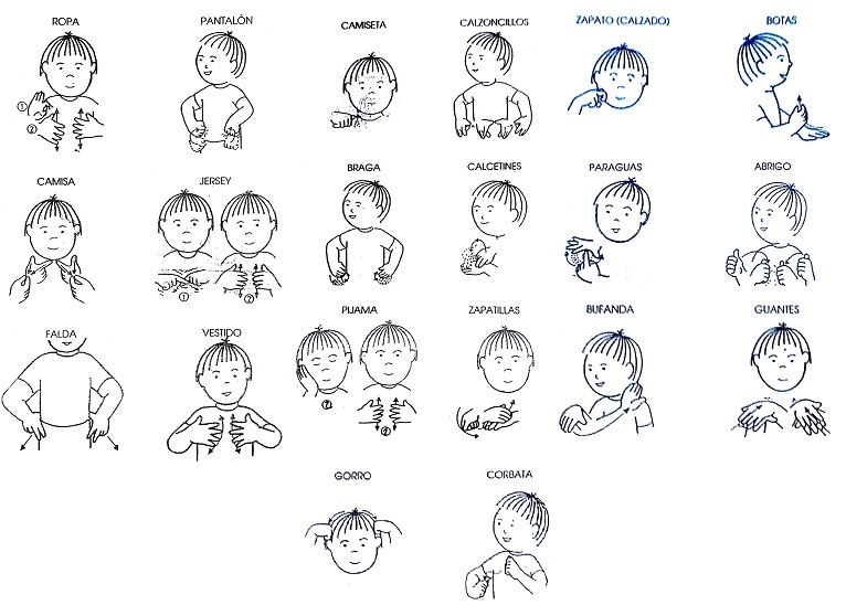 DESCUBRE un mundo en TUS MANOS: La ropa...