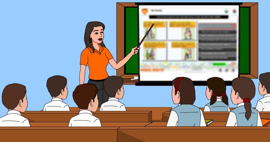 Presentation Practice Production Method (PPP)