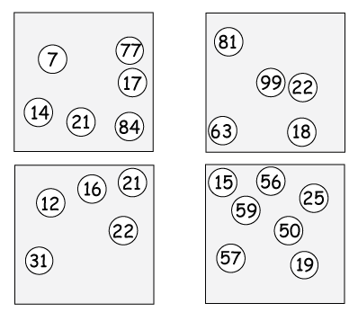 Math in English: Odd one out Math Puzzle