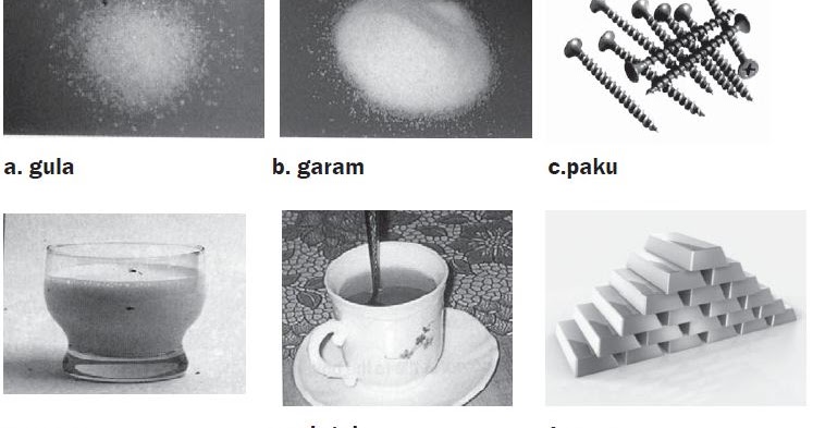 Pengertian Materi (Zat), Partikel, Atom dan Molekul beserta Contohnya ...
