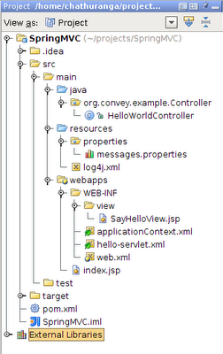 Being Compiled:::: Spring MVC Annotation based Helloworld Example with LOG4J logging support
