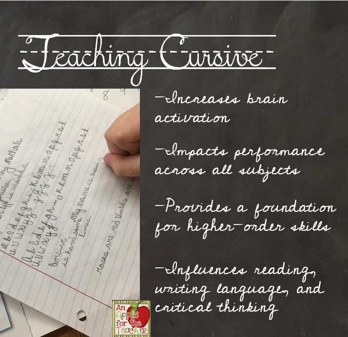 An Apple For The Teacher: Teaching Cursive