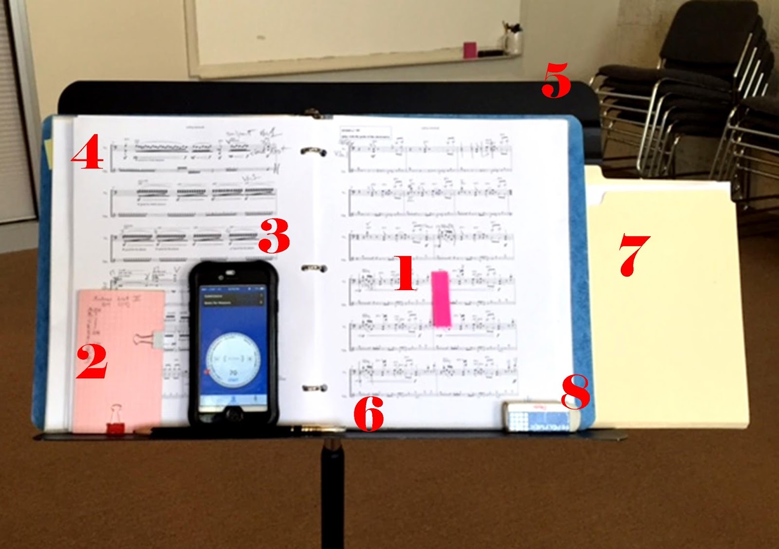 Take Note: Mr. Ryan's Summer Adventure Part 2- Eight things a musician ...