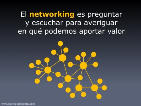 Frases, imágenes, curiosidades (19): Networking