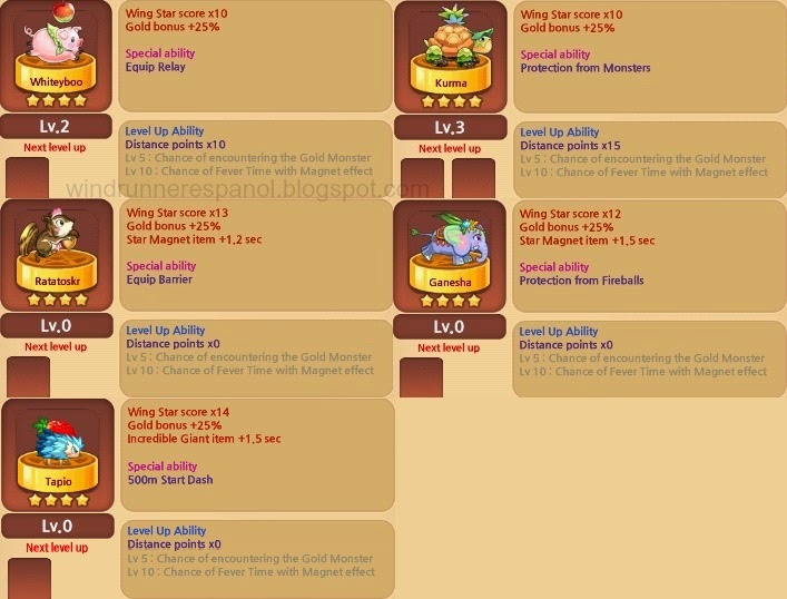 Wind Runner en español: Mini Pets