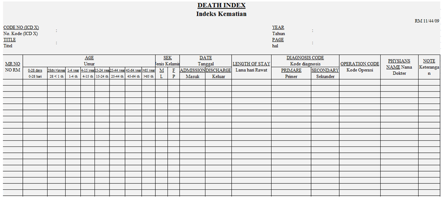 Education: Macam-macam indeks dan contohnya