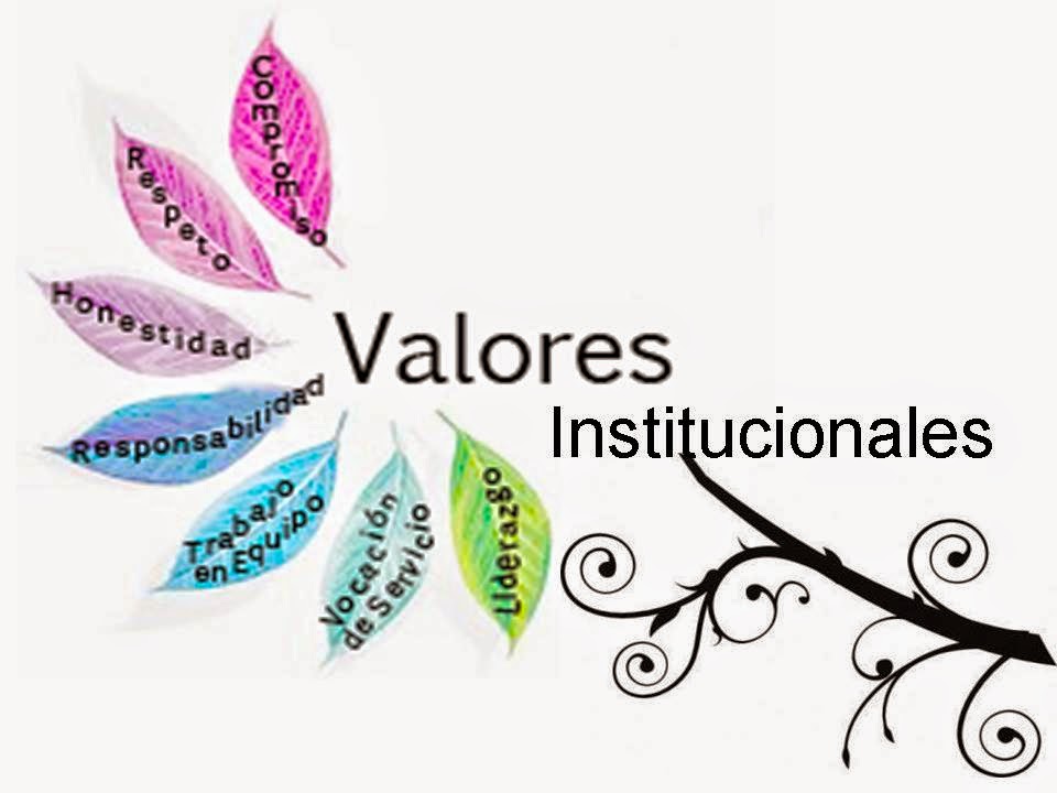Blog de Valores