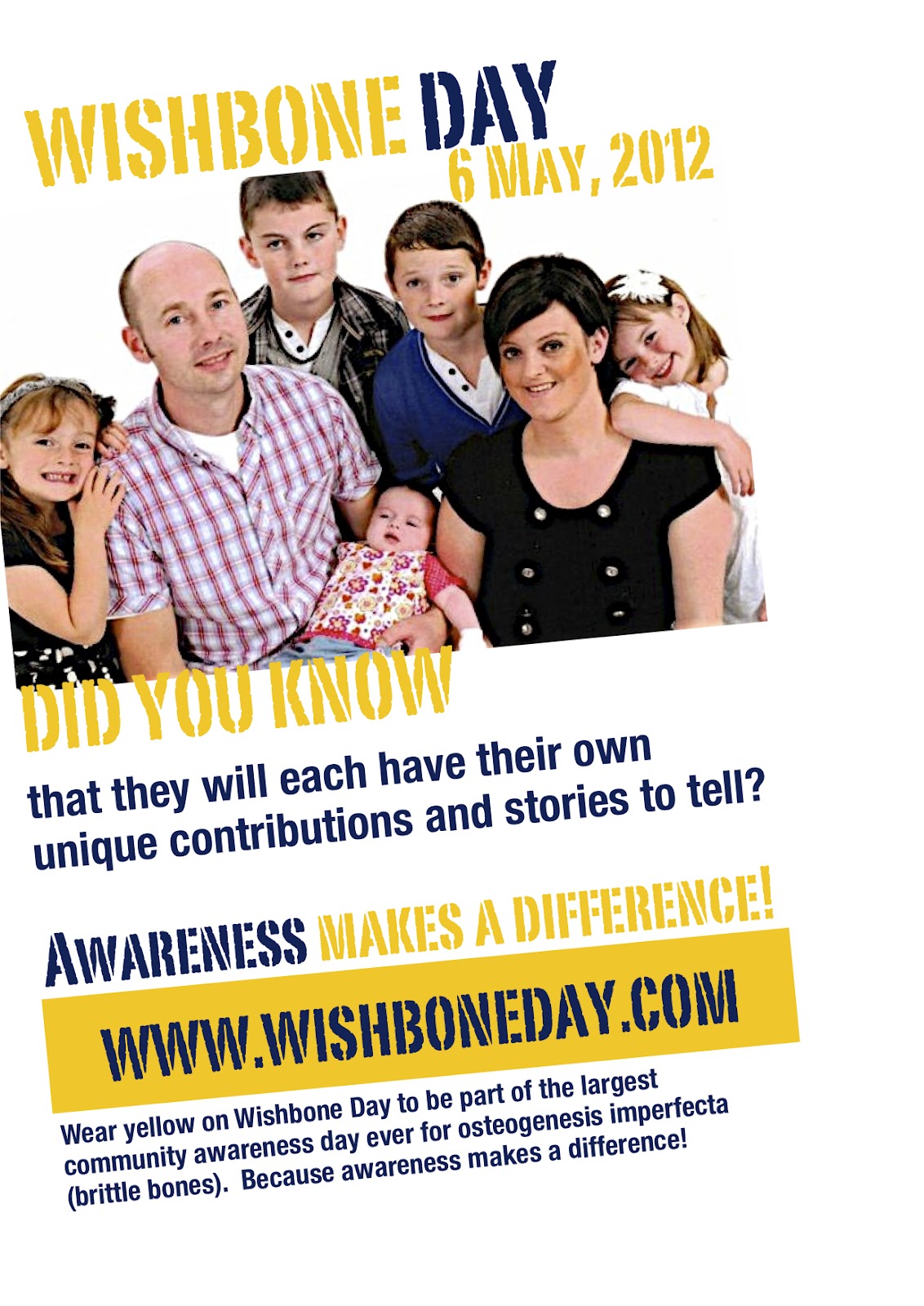 Wishbone Day: 2 days to go!