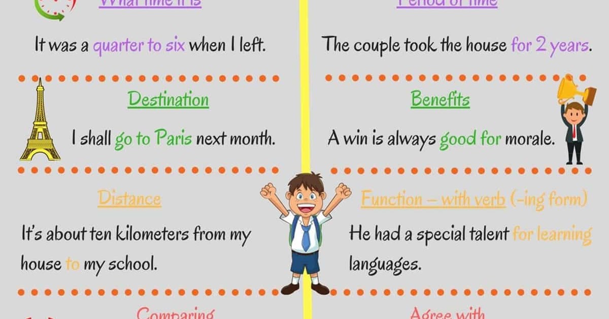 What’s the Difference between TO and FOR?