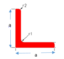 WAZIPOINT Engineering Science & Technology: Standard Sizes of Angle Bar ...