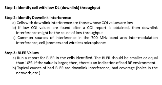 Telecom knowledge and experience sharing: LTE Optimization Principle