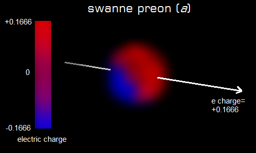 The Singular Primordial Preon Theory: The Singular Primordial Preon Theory