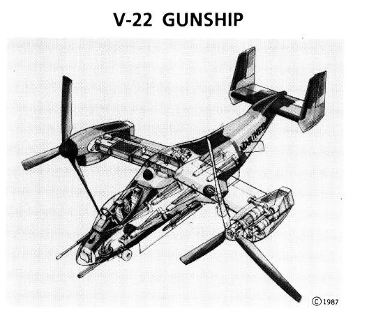 SNAFU!: Can Bell finally give us that mythical tilt rotor gunship?