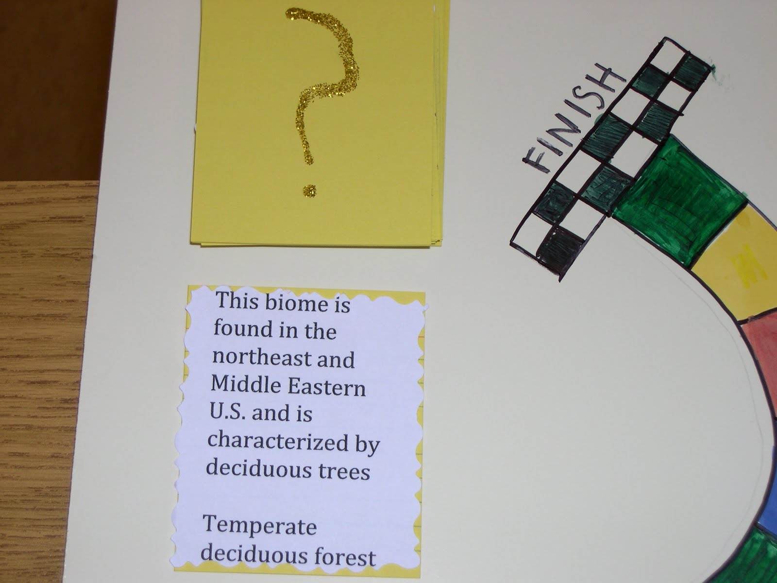 Bronxville AP Biology: After the AP Exam Juniors Complete Their Board ...