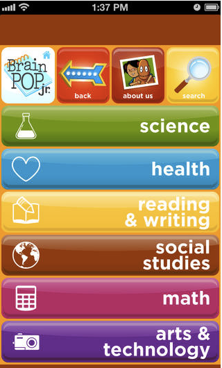 iPads in the Classroom