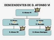 euquerosol.blogspot.com: ESTUDAR PARA O TESTE- GUIA DE ESTUDO ...