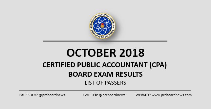 OFFICIAL RESULTS: October 2018 CPA board exam list of passers
