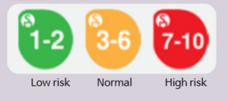 Hug products, EWG grades ~ Univera hug official global blog