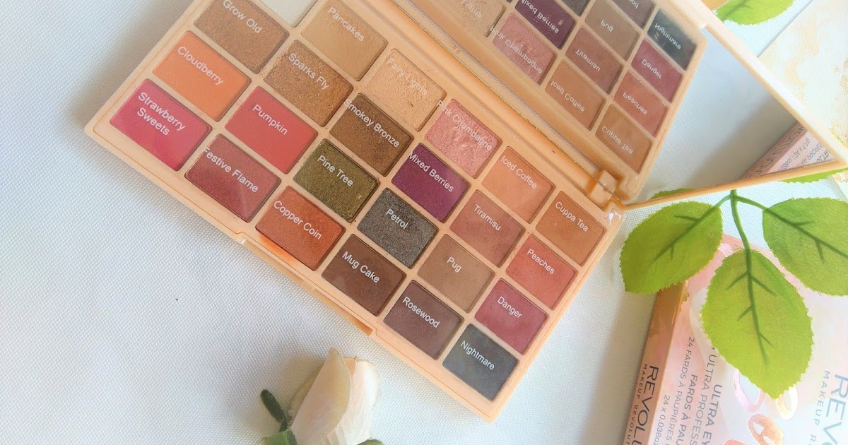 Roz peponi: Sophx Make Up Revolution Palette Review