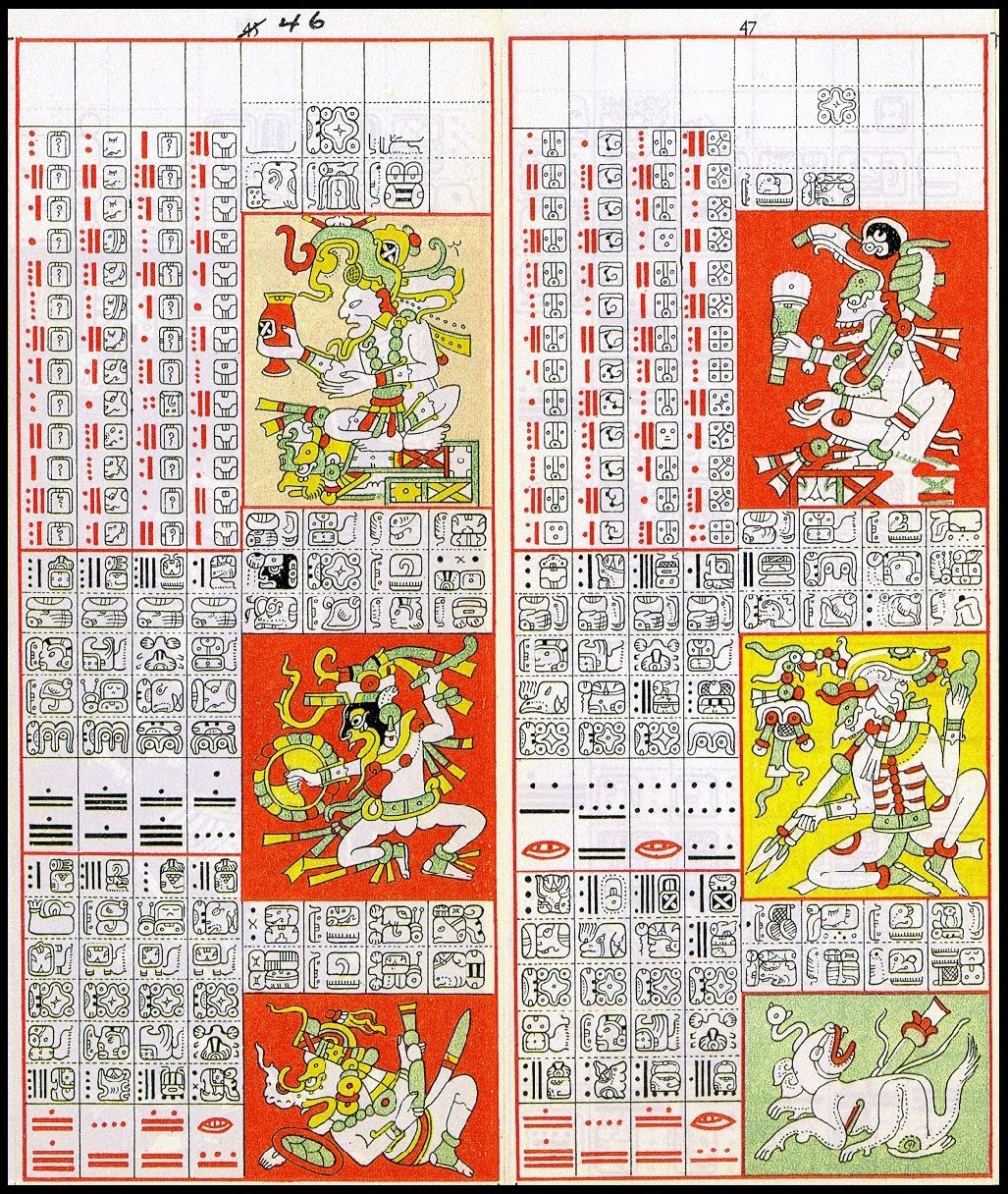 Mesoamerican civilization: History of Mesoamerican cultures (Aztecs ...