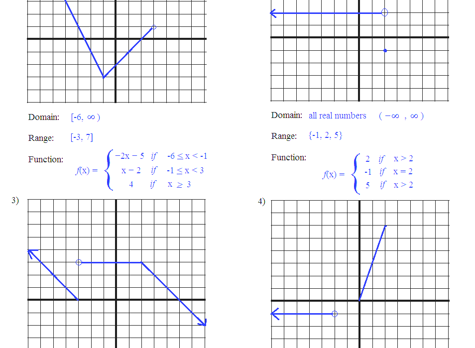 Piecewise Domain Of Piecewise Function Piecewise Domain Of Piecewise Function