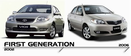 The Lonely Driver: The King of Bestsellers: The Toyota Vios