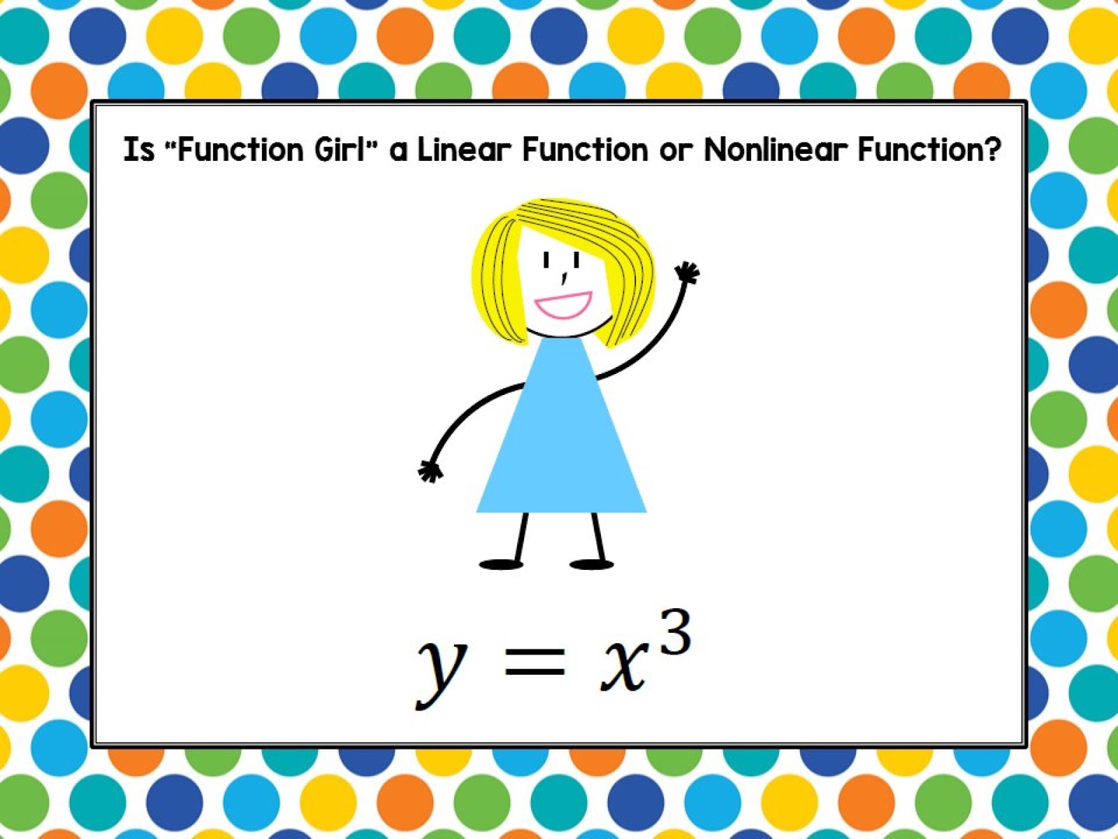 Rockstar Math Teacher ★: My Interactive Math Poster Activities