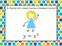 Rockstar Math Teacher ★: My Interactive Math Poster Activities