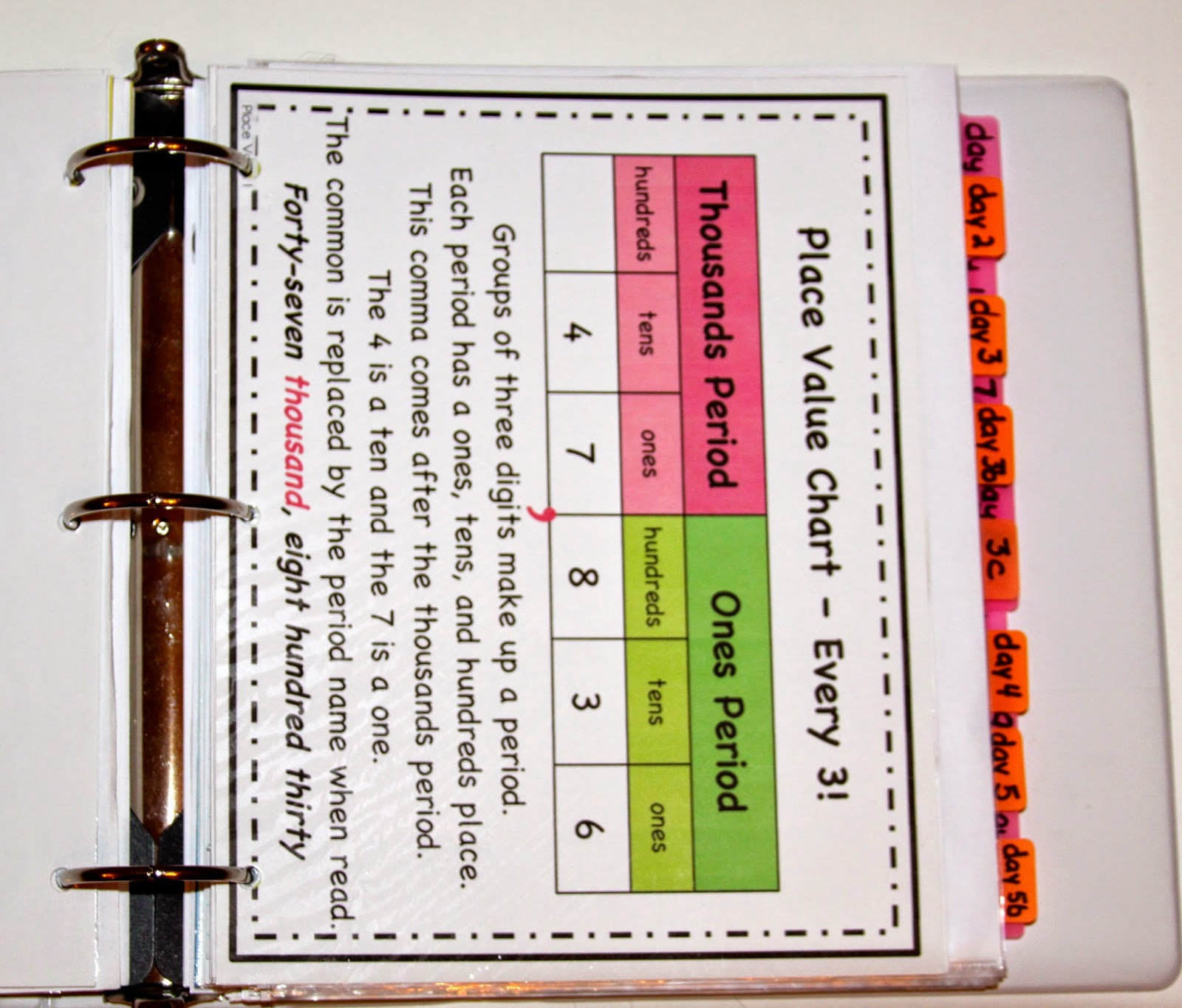 Mrs. C's Classroom: Lesson Plan Notebook Organization