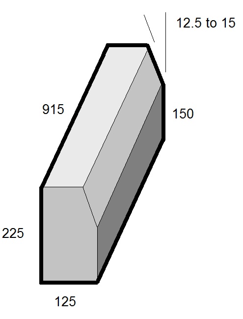 The Ranty Highwayman: Kerb Your Enthusiasm: Stepped Cycle Tracks
