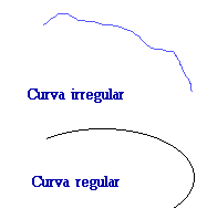 Apuntes del día!!: Bloque 1. Triángulos. Angulos. Relaciones Métricas ...