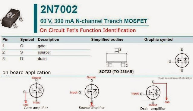 KESHERI GROUP: Mosfet Type on Laptop Motherboard