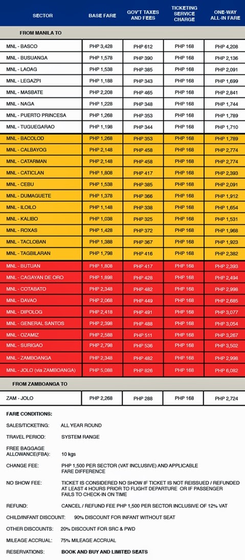 Category: Philippine Airlines - Wander-Struck Travel Consultancy ...