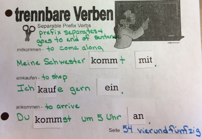 Alles Klar!: Separable Prefixes in German 1